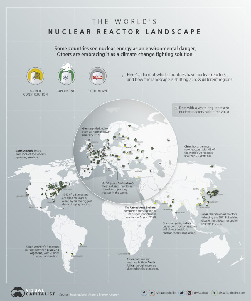 Nuclear Fusion: Are We There Yet? – ENERGYminute - Canadian Energy News ...