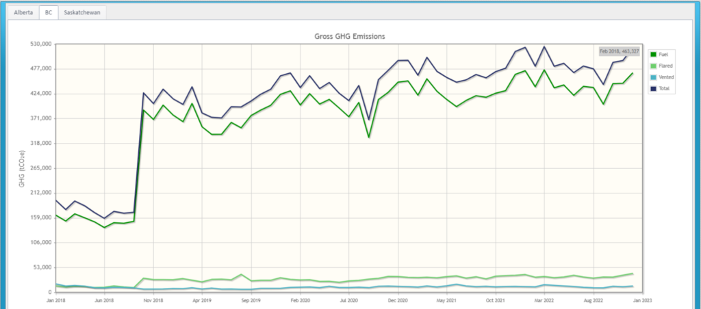 Word to the Wise: Blueberry River First Nations Area Overview ...