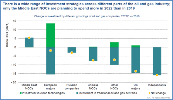 COMMENTARY: Avoiding the Risk of Energy Insecurity – Yogi Schulz ...