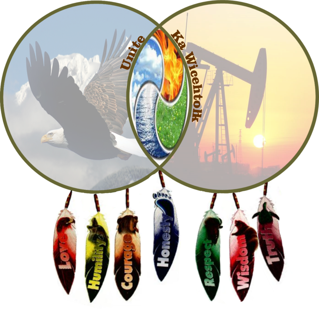 YOU'RE INVITED TO A SPECIAL PRESENTATION! Respecting the Land. Healing ...