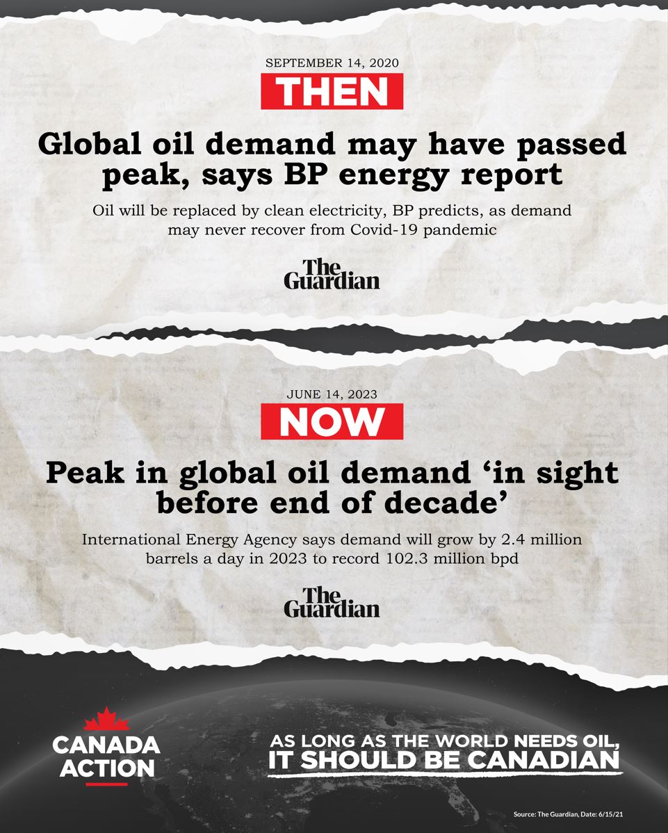 Canada Action: 15 Examples of Past, Present & Future 'Peak Oil' Predictions - Canadian Energy ...