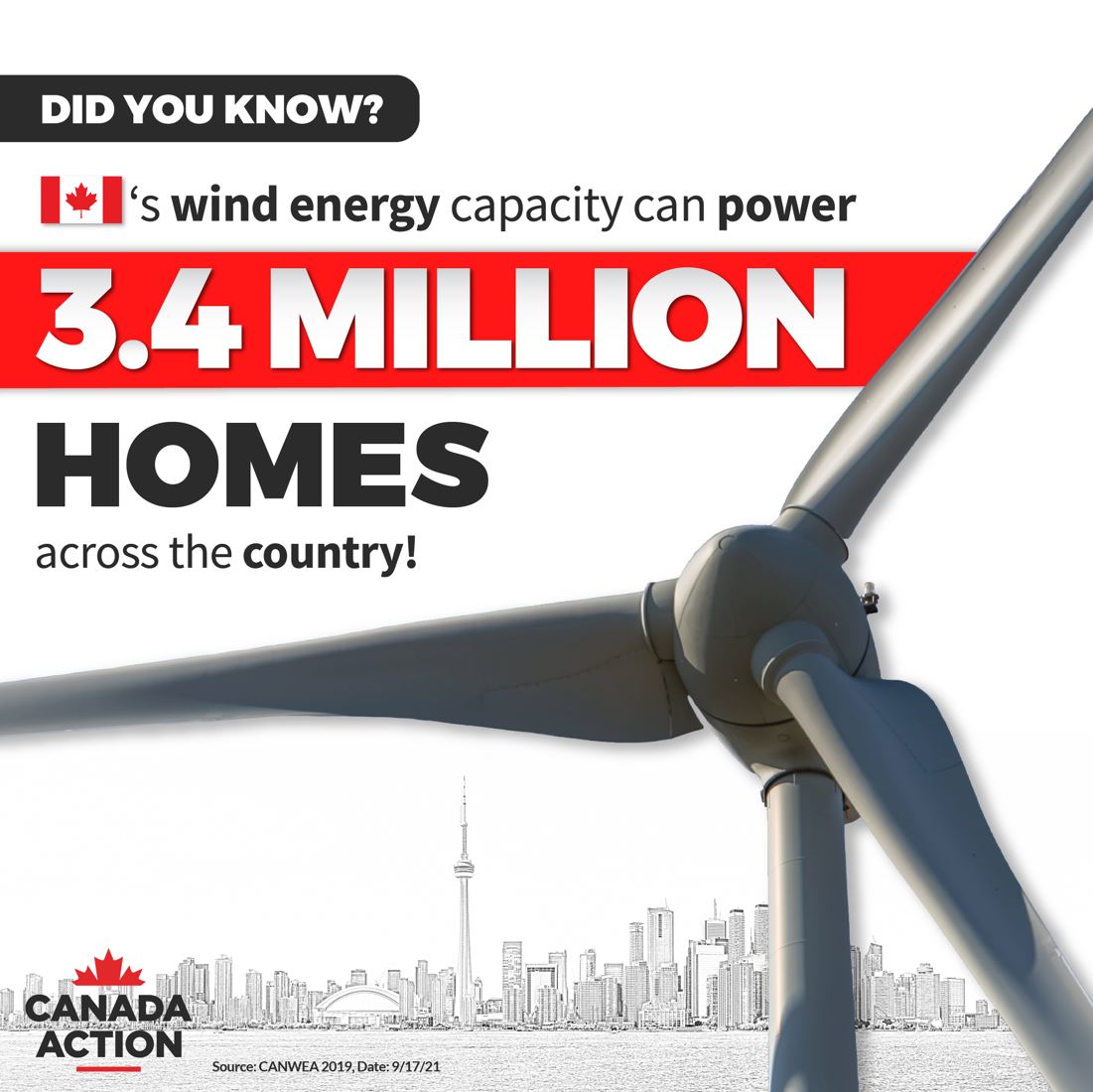 Renewable Energy in Canada: 33 Facts - Canadian Energy News, Top ...