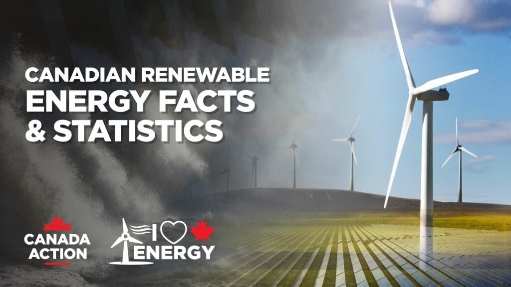 Renewable Energy in Canada: 33 Facts - Canadian Energy News, Top ...