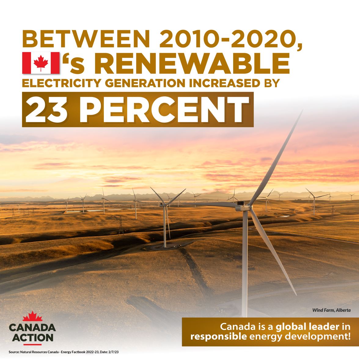 Renewable Energy in Canada: 33 Facts - Canadian Energy News, Top ...