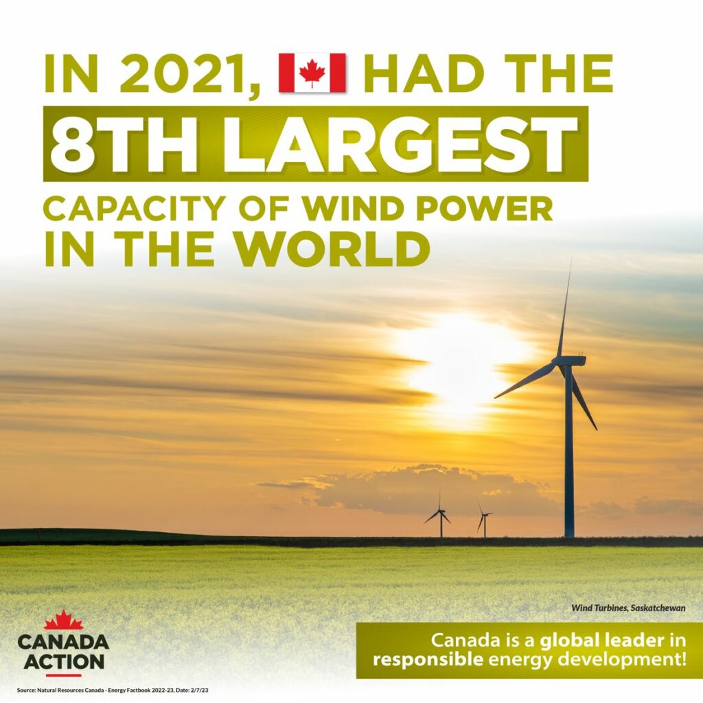 Renewable Energy in Canada: 33 Facts - Canadian Energy News, Top ...