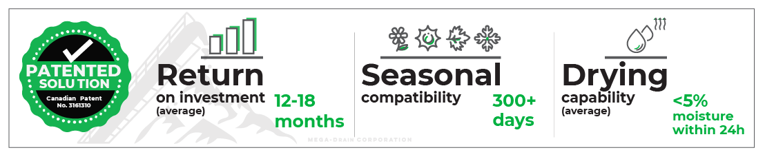 Canadian Winters Are No Match for Paradox; Experience Superior Drainage ...