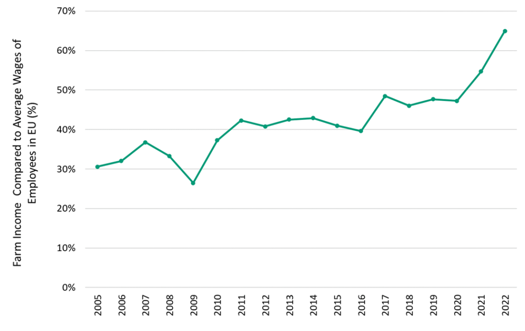 Tractor Jam in the Streets of Europe - ENERGYminute - Canadian Energy ...