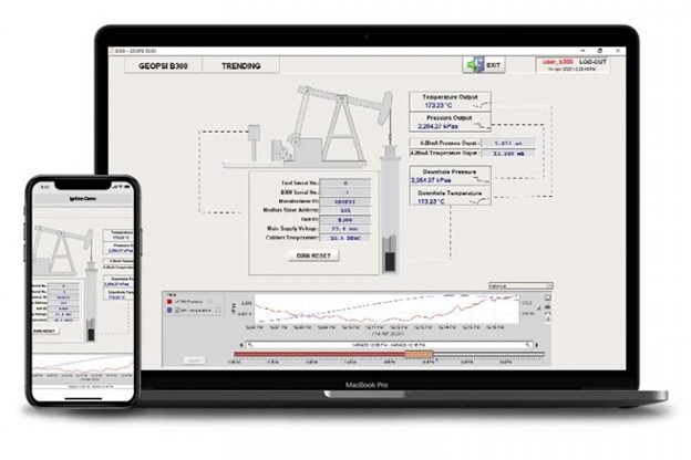 Are You Monitoring Your Wells Remotely? - Learn About GEO PSI's ...
