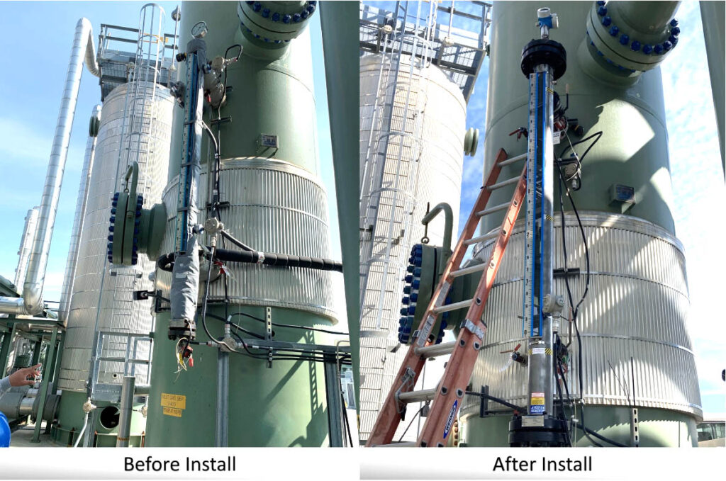 Advancements & Technology: Innovations and Trends in Level Measurement ...