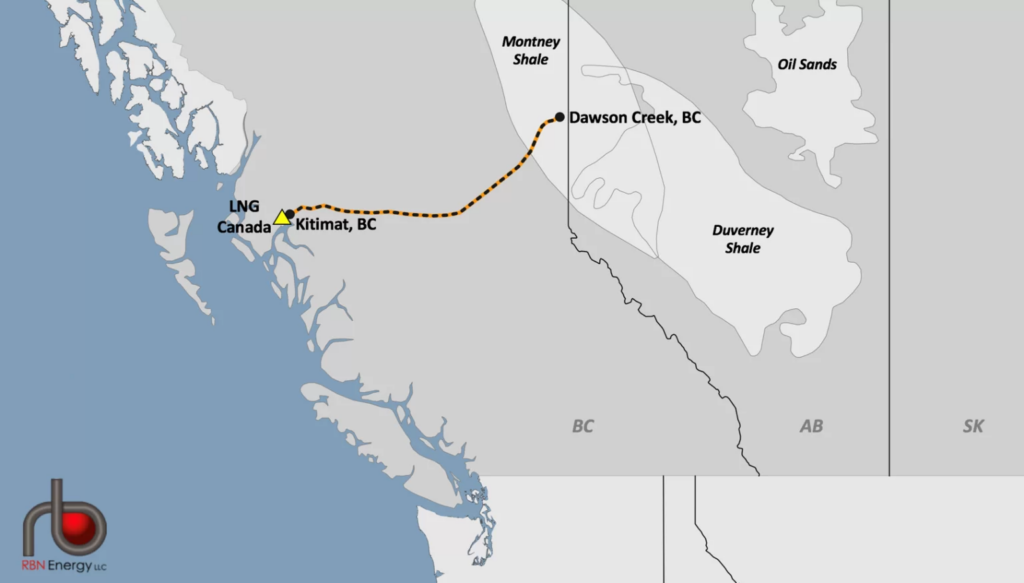 Analyst Says LNG Canada Likely to Start Exports Before Year-End ...