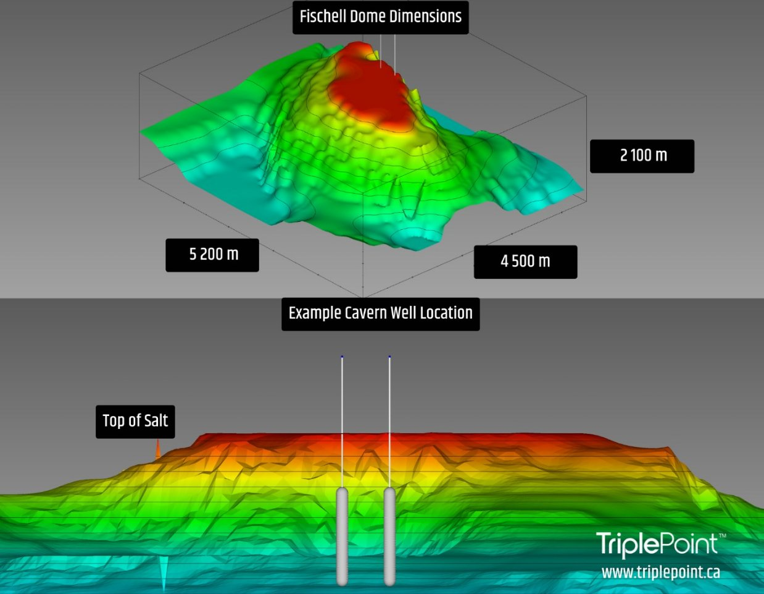 Green Energy Projects Eye Underground Salt Caverns as Key to Hydrogen Storage - Canadian Energy ...