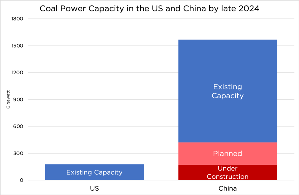 COMMENTARY: 3 Undeniable Facts About Climate For #COP29 - Alex Epstein ...