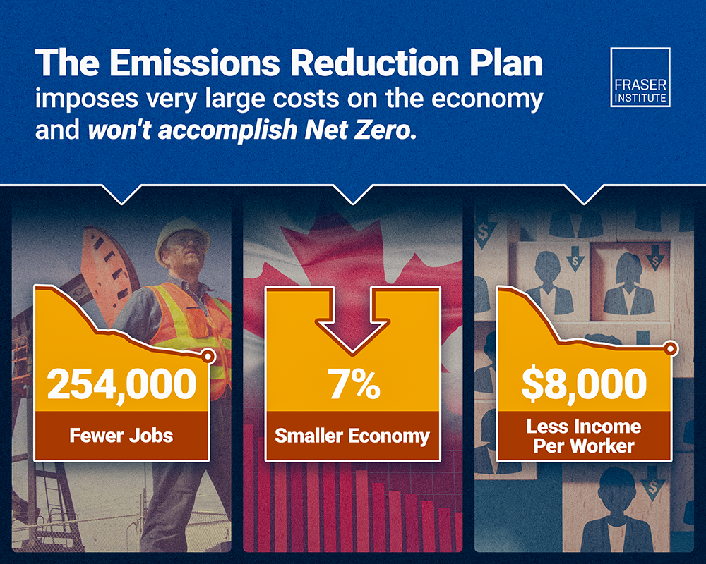 STUDY: Ottawa’s “Net Zero” Emission-Reduction Plan Will Cost Canadian ...